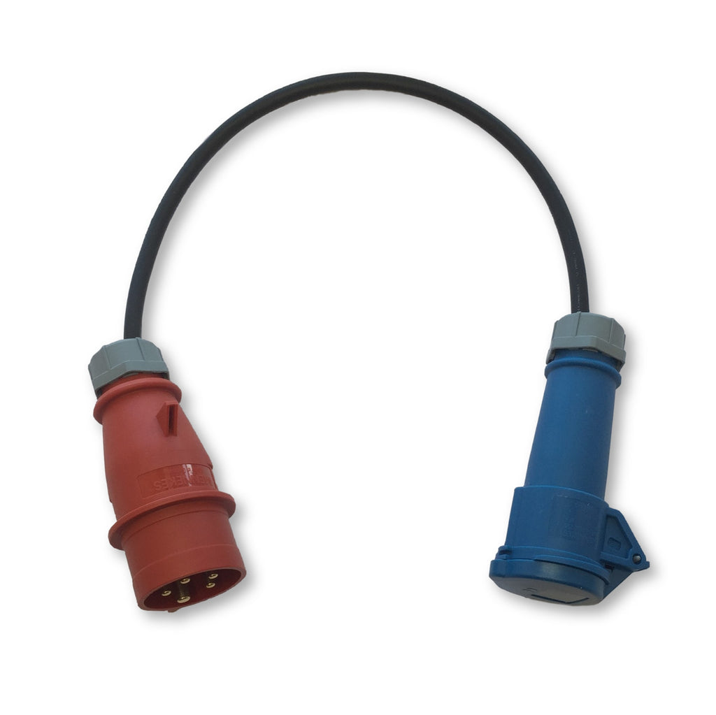 Tesla (2019 models) compatible travel adaptors – Tough Leads