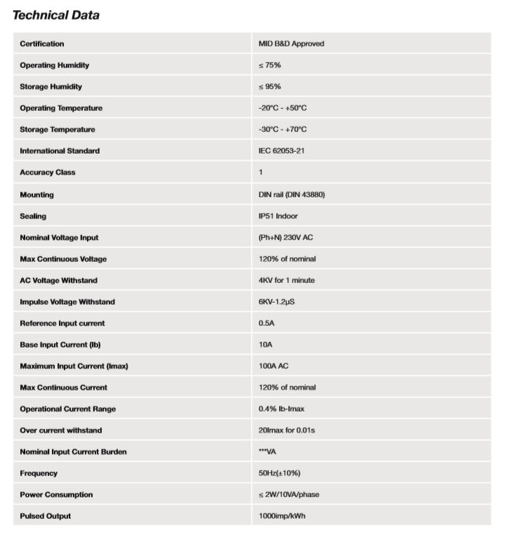 Marine 16A/32A kWh meter (Commando, Marinco and Victron connector opti ...